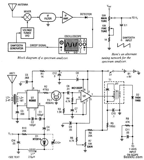 SIMPLE SPECTRUM ANALYZER ADAPTOR FOR SCOPES Analog Circuit Basic