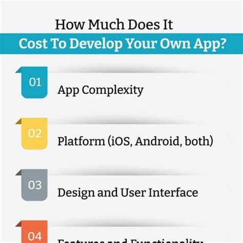 Android Vs Ios App Development Pdf