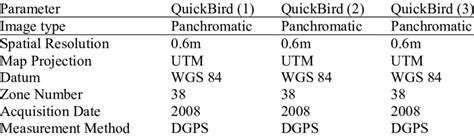 The Used Geodetic Parameters And Images Information Download Table