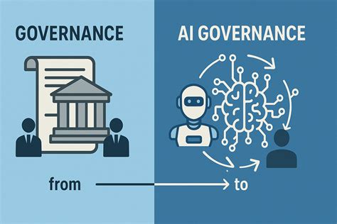 Ai Governance Governing The Unpredictable