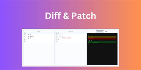🚀 The Fast Accurate Javascript Objects Diffing And Patching Library