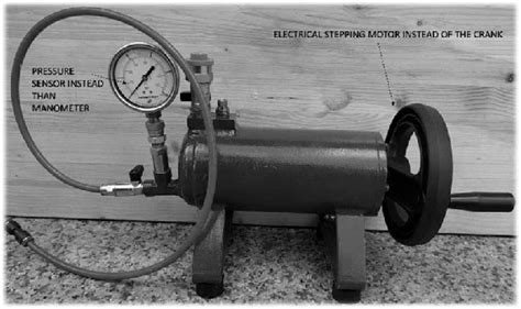 Manual Pressurization System And Manometer Download Scientific Diagram