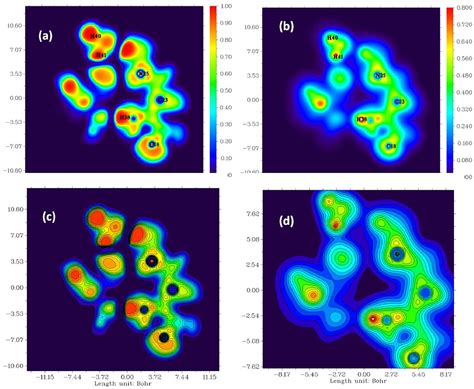 Quantum Computational Investigation Into Structural Spectroscopic