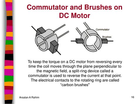 PPT DC Motor DC Generator PowerPoint Presentation Free Download ID