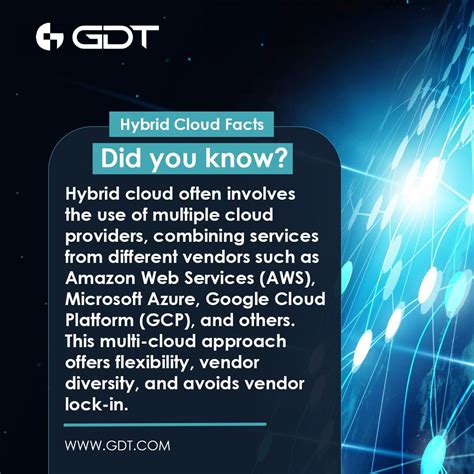 Gdt General Datatech On Linkedin Didyouknow Hybridcloud Multicloud Amazonaws