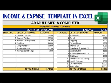 solved consider the following dummy variable regression 43 off