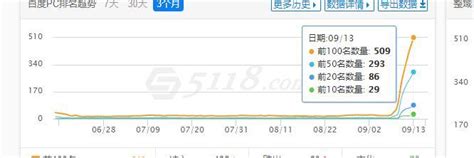 零基础初学者怎么学习java哪里有java学习线路图 知乎