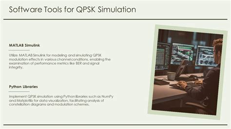 Exploring Qpsk Constellation A Guide To Digital Modulation Ppt Template St Ai Ppt Example