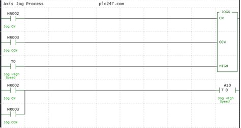 plc keyence servo control delta b2 tutorial