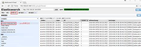 基于elasticsearchlogstashkibana的日志分析、存储、展示 腾讯云开发者社区 腾讯云