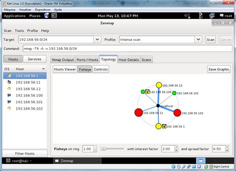Cybersegurança Zenmap Interface Gráfica Do Nmap