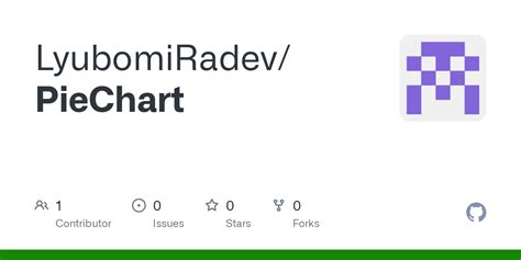 Github Lyubomiradevpiechart