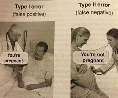 Type 1 Error Vs Type 2 Error MedicosPlexus
