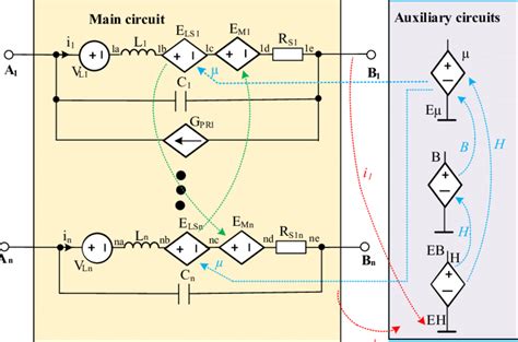 Network Representation Of A Coupled Inductor Download Scientific Diagram