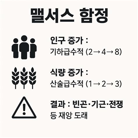 03화 2 토머스 맬서스