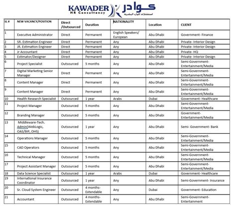 Asad Khan On Linkedin Cfbr Asad Khan On Linkedin Cfbr
