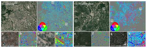 Essd Mapping 10 M Global Impervious Surface Area Gisa 10m Using Multi Source Geospatial Data