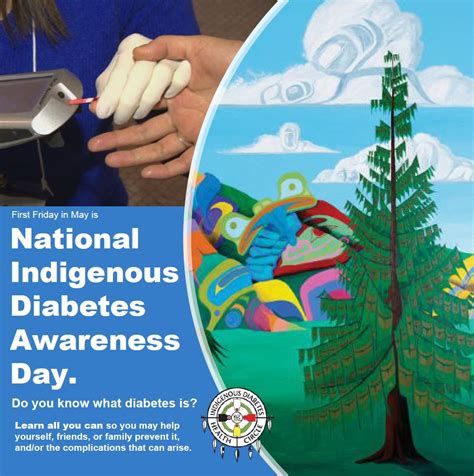 First Friday In May Is National Indigenous Diabetes Awareness Day Idhc