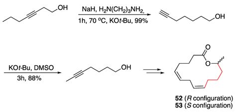 Scheme 35 The Use Of Acetylene Zipper Reaction To Form Terminal Download Scientific Diagram
