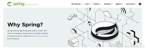 Spring Boot入门指南：轻松构建高效spring应用（二）spring Boot Helper插件 Csdn博客