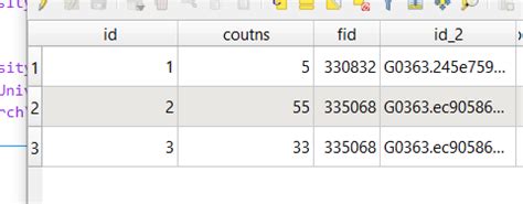 Shapefile QGIS Create New Feature Layer With Total Counts After Join Geographic