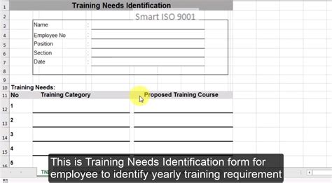 Li Fong Lee On Linkedin Tni Training Trainingneeds Hr Iso9001