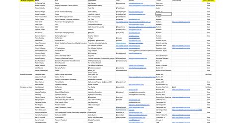 Ross Dakin Posted On Linkedin