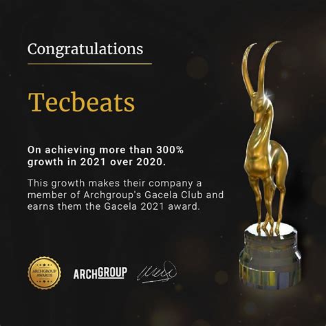 Tecbeats On Linkedin We Hope All Software Engineering Initiatives In Your 2022 Roadmap Come