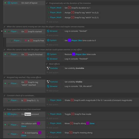snapto retro camera system construct 3 addons