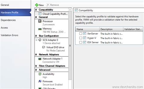 Windows Azure Pack How To Add And Troubleshoot Vm Clouds Useit Roman Levchenko