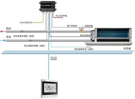 广东艾科技术股份有限公司