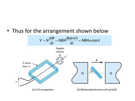 Ppt Generator Motor Dan Transformator Powerpoint Presentation Free