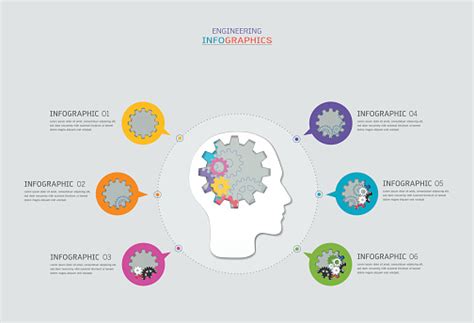Infographic 디자인 벡터 인간의 머리와 기어 아이콘 워크플로 레이아웃 엔지니어링 사업 개념 6 옵션 단계 또는 프로세스