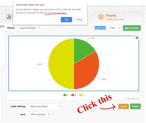 how to duplicate a saved chart meta chart blog