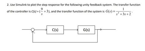 Solved Use Simulink To Plot The Step Response For The Chegg