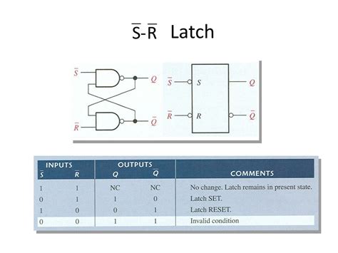 PPT Digital Design Principles And Practices PowerPoint Presentation ID