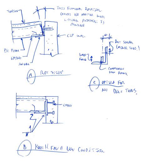Steel Angle Ledger Eng Tips