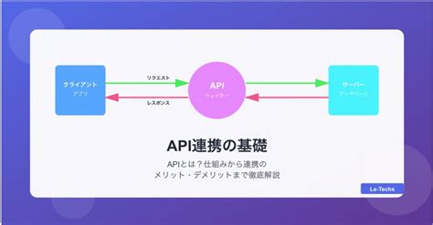 Api連携の基礎：apiとは？仕組みから連携のメリット・デメリットまで徹底解説
