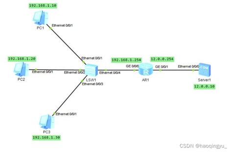 Net网络地址转换net地址转换 Csdn博客 Net网络地址转换net地址转换 Csdn博客