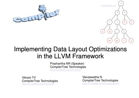 Ppt Implementing Data Layout Optimizations Implementing Data Layout Powerpoint Presentation