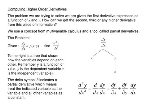 Ppt Numerical Solutions Of Differential Equations Powerpoint Presentation Id