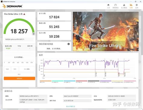 耕升rtx 5070 Ti炫光·超oc显卡评测：炫光加持，战力飙升 知乎