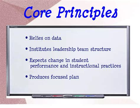 Oip Introduction Ppt