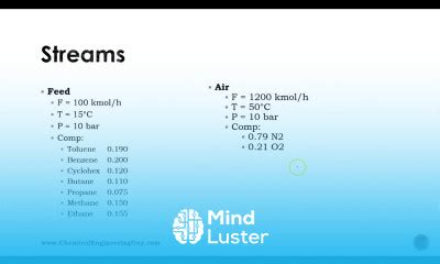 Learn Setting Streams Input Data In Aspen Plus Lec 019 Mind Luster