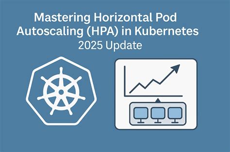 Kubent Checking For Deprecated Apis In Kubernetes Clusters By