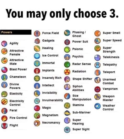 Create Your Own Superhero With 3 Unique Superpowers