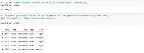 How To Select Out A Subset Of The Columnsvariables From A Dataframe In