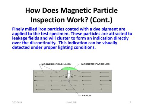 unit ii mpi non destructive testing of materials ppt