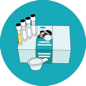 Sexual Health Buy STD STI Test Kit