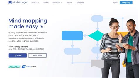 Best Mind Map Software Of TechRadar